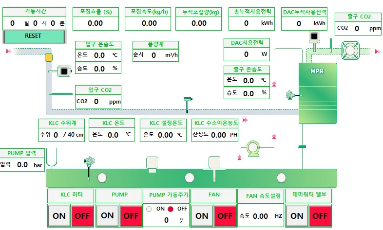 PLC,HMI,JAVA - 크몽