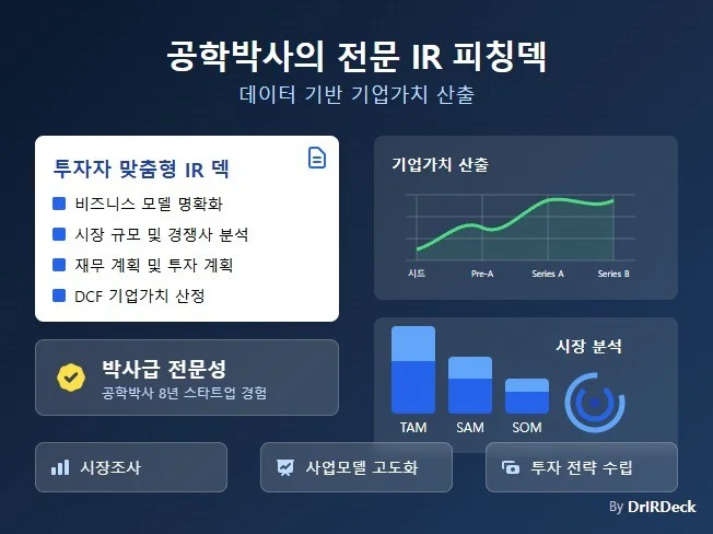3일만에 끝 투자 IR Deck - 크몽