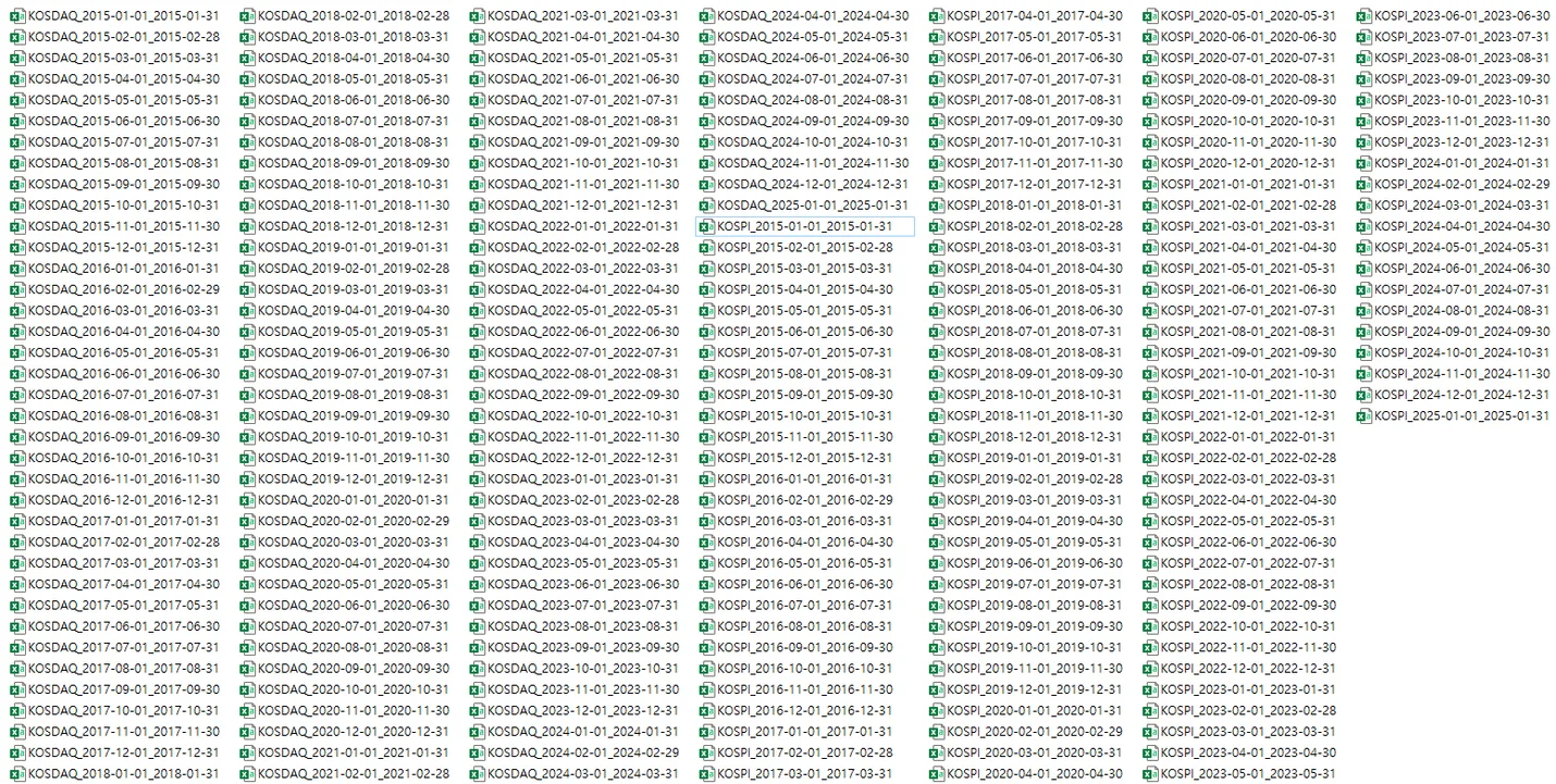 KOSPI, KOSDAQ 전 종목 주가 데이터 - 크몽