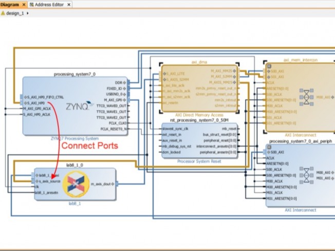 FPGA Verilog 및 C/C++ HLS - 크몽