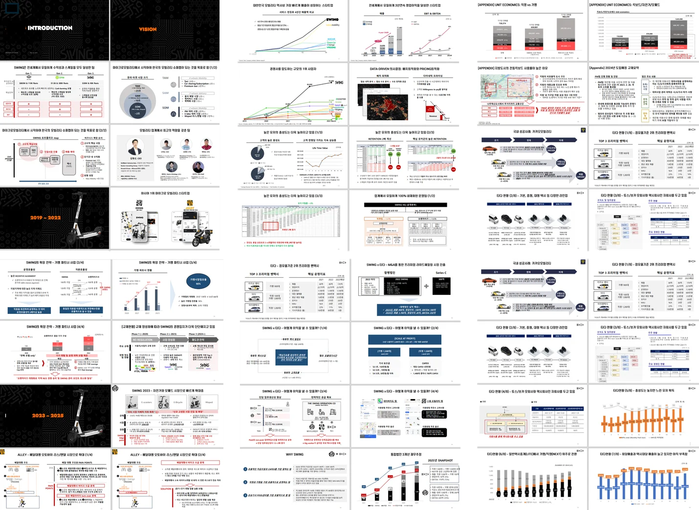 IR Deck 작성 및 투자 유치까지 지원해드립니다 - 크몽