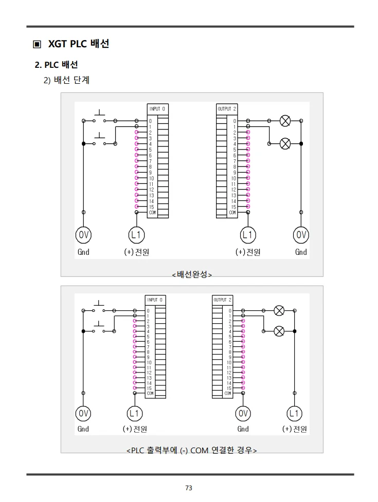 XGT PLC 기초와 활용 - 크몽