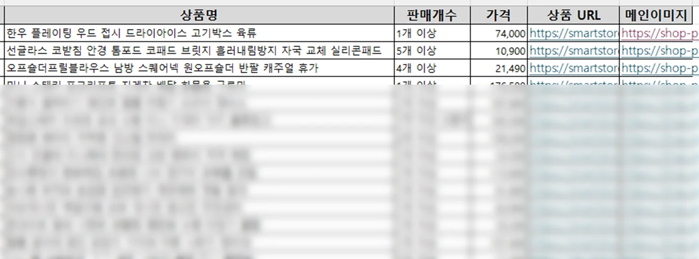 팔리고 있는 중국구매대행 소싱리스트 5000개 - 크몽