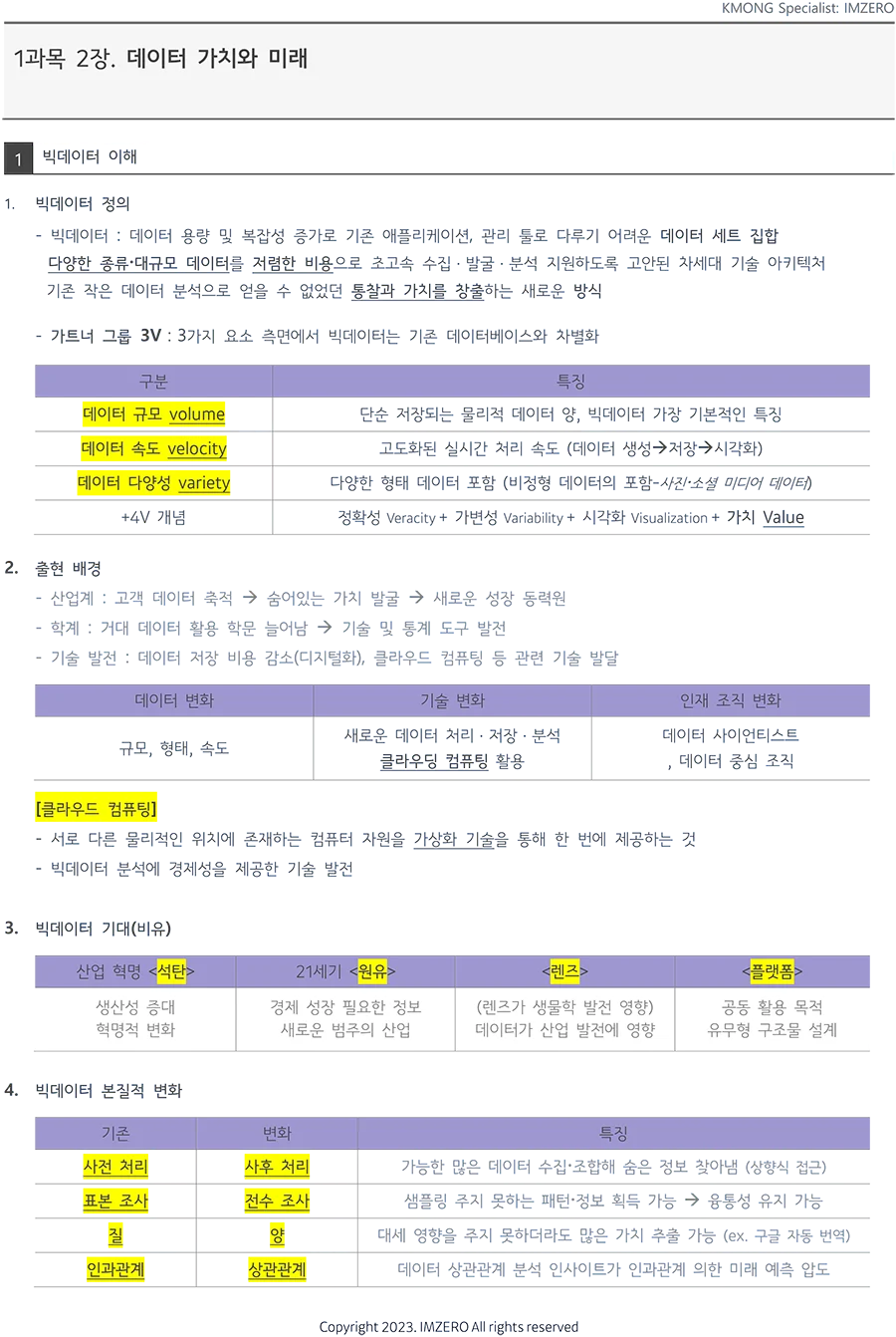 ADsP 1과목 2과목 개념 완벽 정리 - 크몽