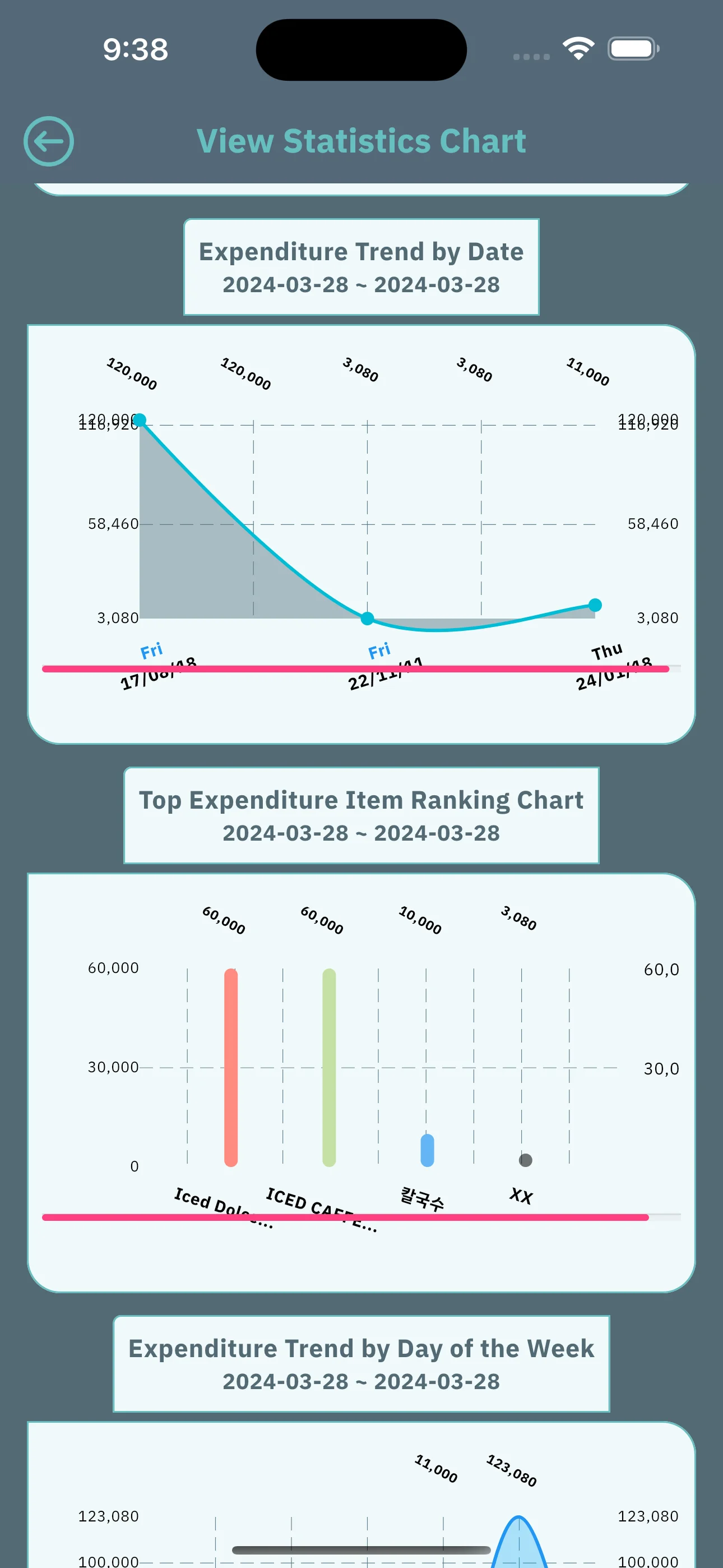 SmartDoc AI - GPT Vision OCR - 크몽