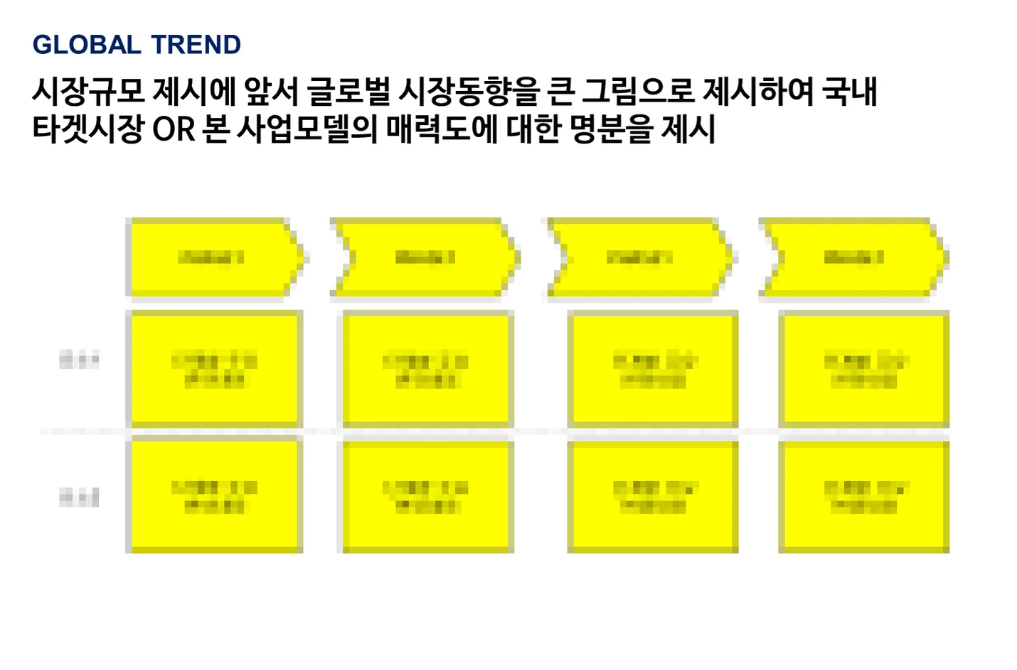 VC 출신의 스타트업 투자유치 펀딩 IR 템플릿 자료 - 크몽