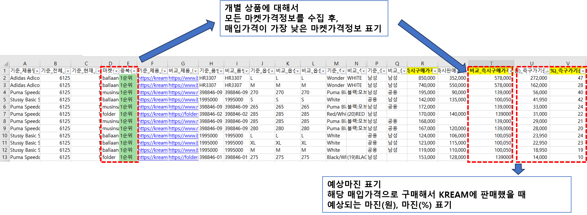 KREAM POIZON 리셀상품 소싱 프로그램 - 크몽