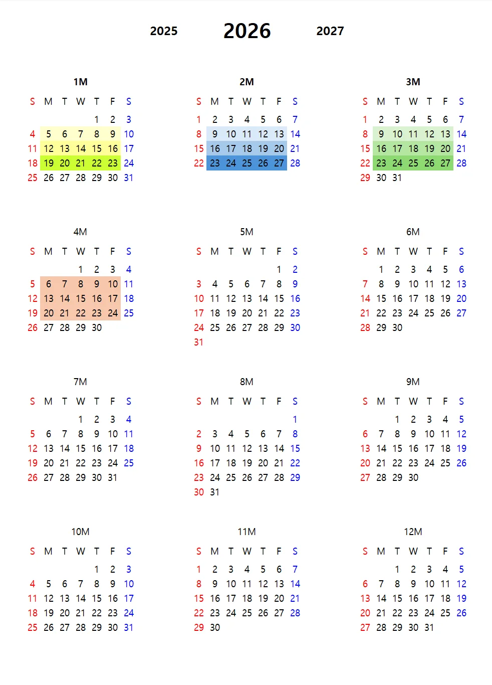 엑셀 자동화 예산 지출관리 가계부 - 크몽