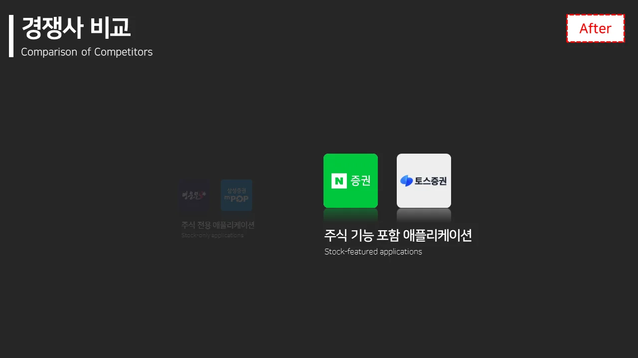 Microsoft PowerPoint 발표 강의 - 크몽